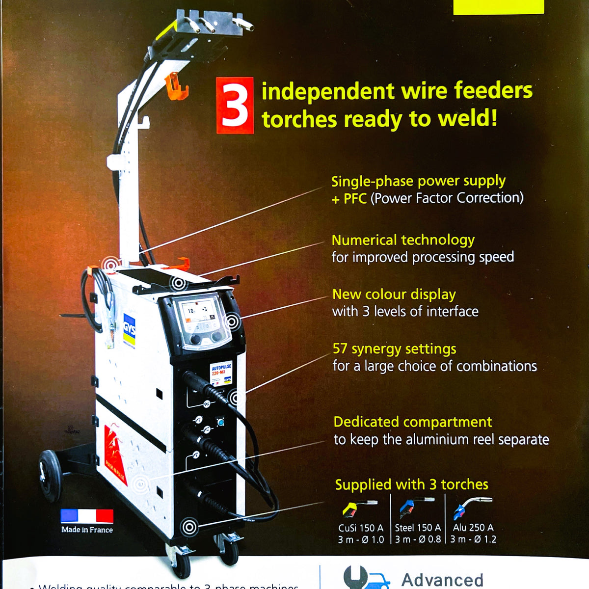 Product Highlight: GYS 220-M3 Mig Welder – ADVCRS