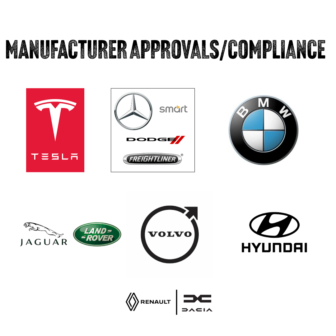 GYSPOT INVERTER PTI-G – ADVCRS